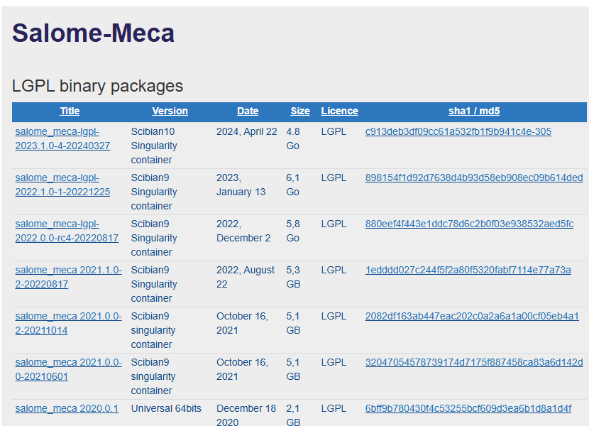 Windows11 WSL2にSalomeMeca2022をインストールしてみた #CAE - Qiita