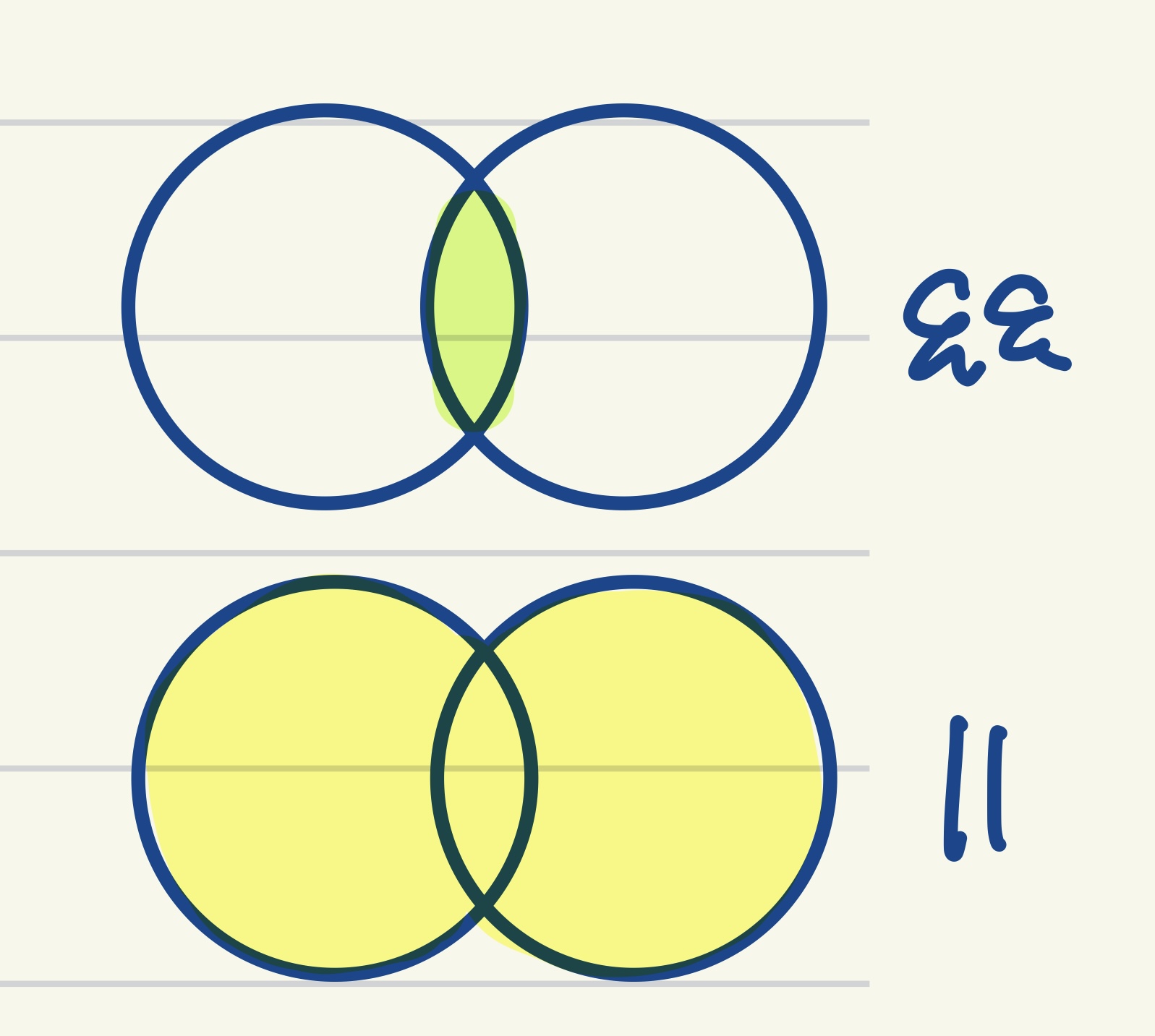Java silver SE 17 一発合格体験記 #Java - Qiita