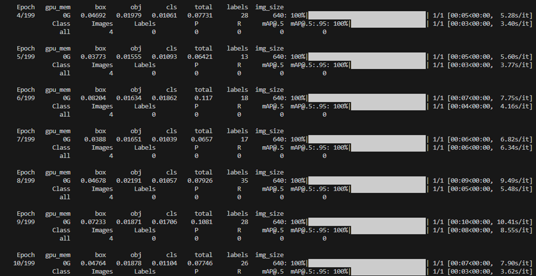 水入り？空っぽ？コップの中身をYOLOが画像判定！ #Python - Qiita