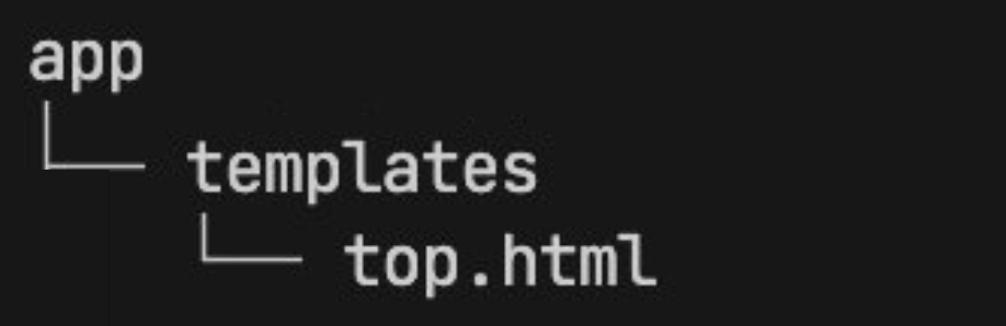 図解Django超入門ハンズオン #Python - Qiita