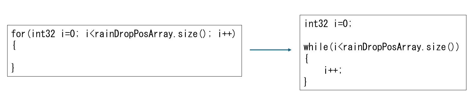 Siv3Dでゲームを作る（Part1） #C++ - Qiita