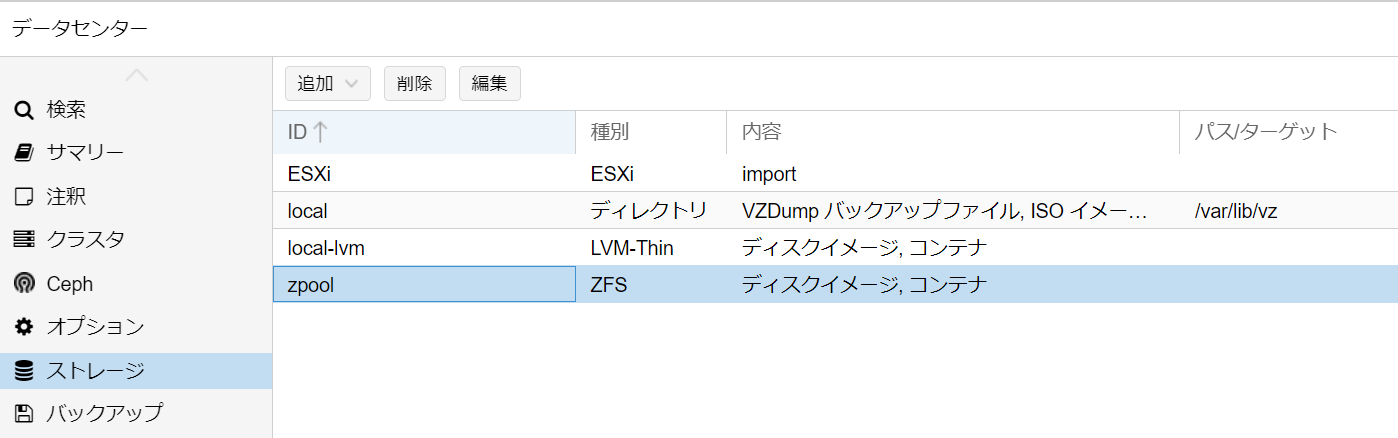 ProxmoxでZFSのプール作り直し（RAIDZ2からRAID1） #proxmox - Qiita