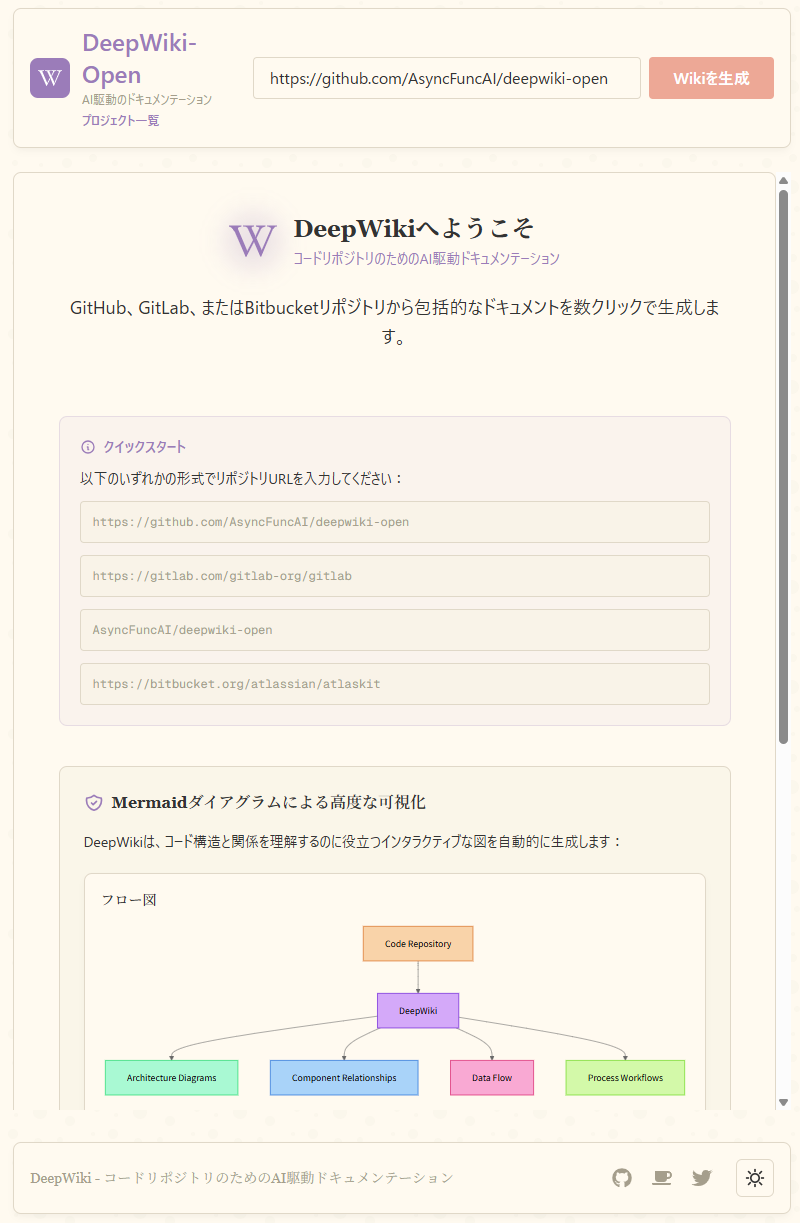 DeepWiki-OpenとOllamaでgithubからWikiを作る #LLM - Qiita