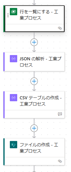 【Power Automate】DataverseからCSVへエクスポート時にJSONの解析・csvテーブルの作成でエラーが発生する #Microsoft - Qiita