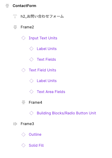 デジタル庁デザインシステムのFigmaデザインからReactコード生成してみた #React - Qiita