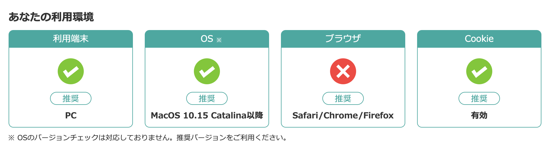 JavaScriptでuserAgentを取得してみた #HTML - Qiita