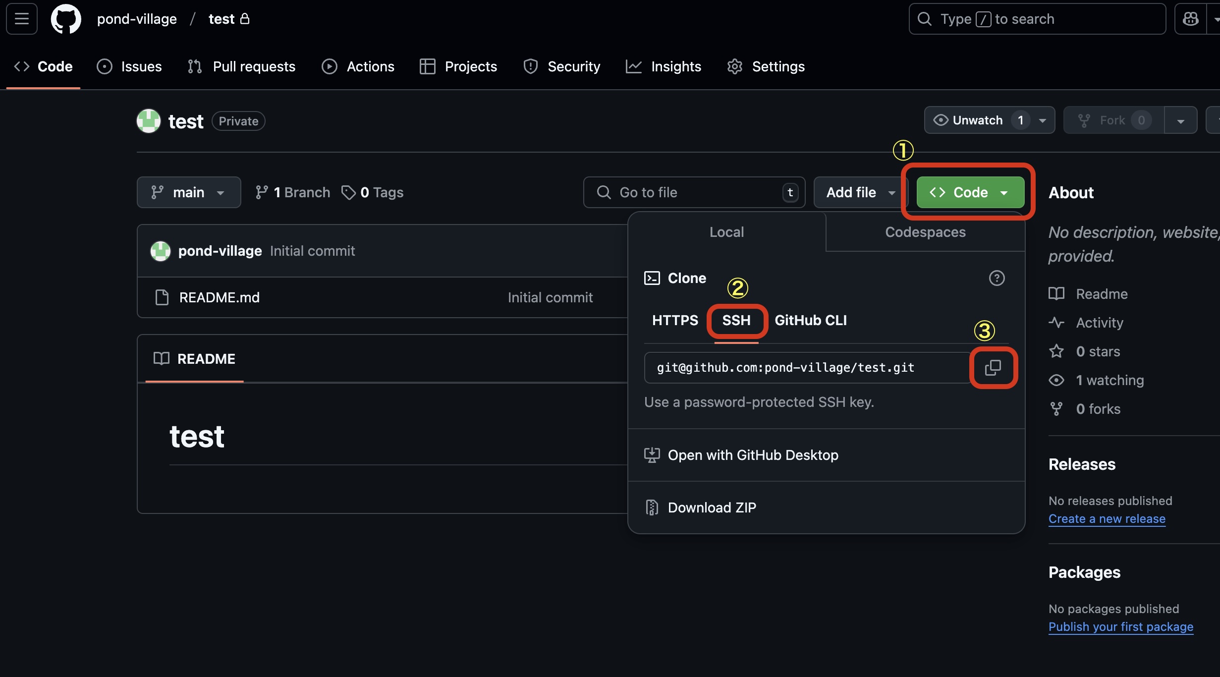 【🔰初心者向け】Git入門 [GitHub登録→SSH接続→Cloneまで] #Linux - Qiita