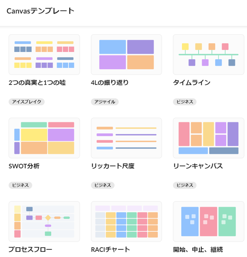 Box Canvasを使ってみよう!! #BOX - Qiita