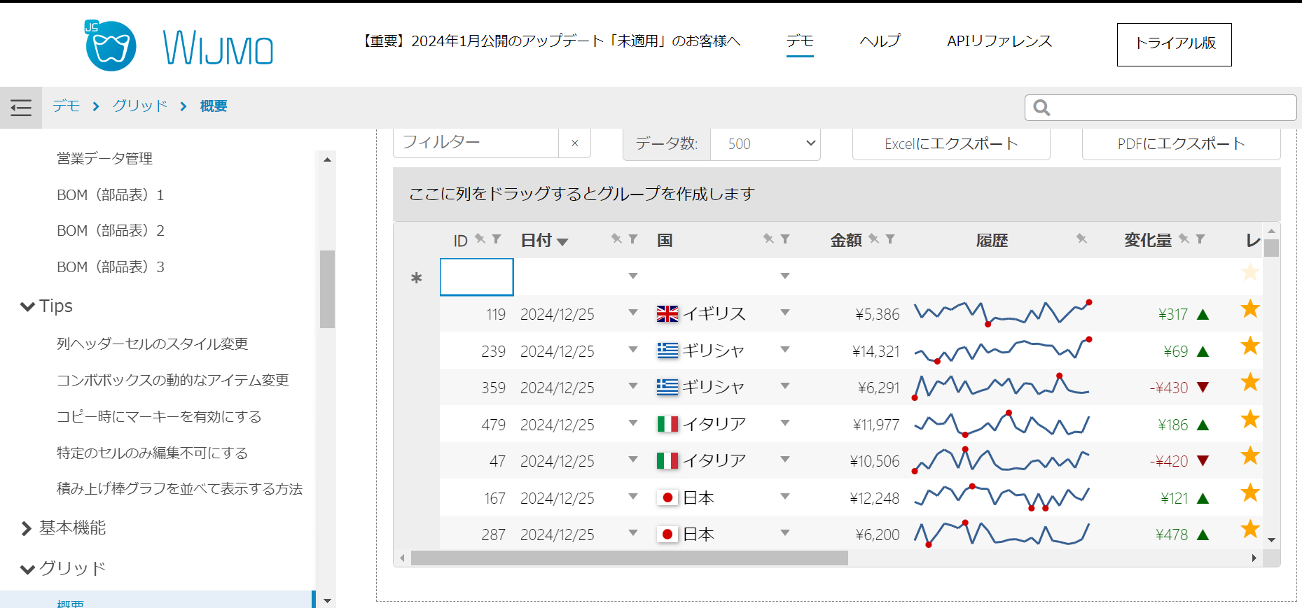wijmo のGrid作成について #JavaScript - Qiita