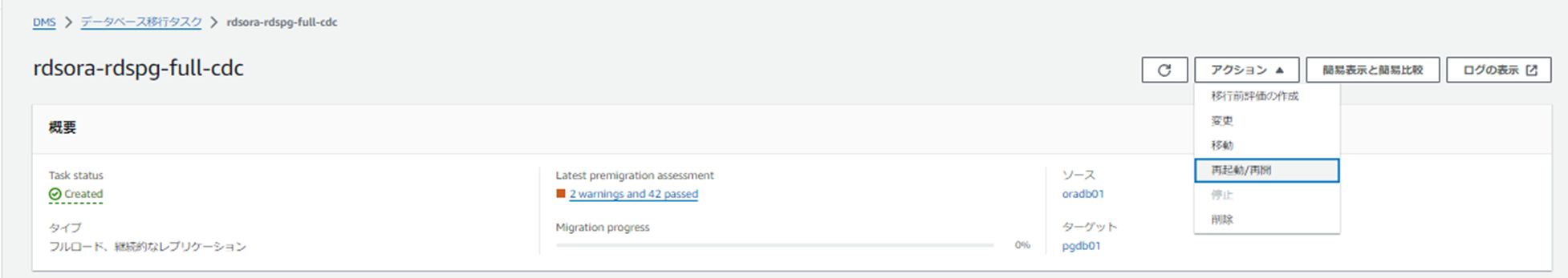 AWS DMS CDC(差分反映構成) #PostgreSQL - Qiita