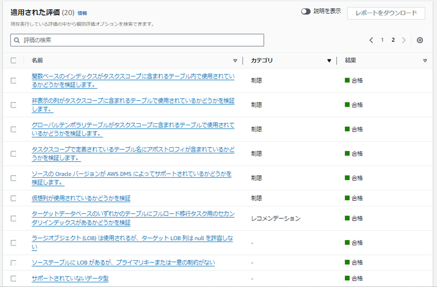 AWS Database Migration ServiceのDB移行の設定 #migration - Qiita