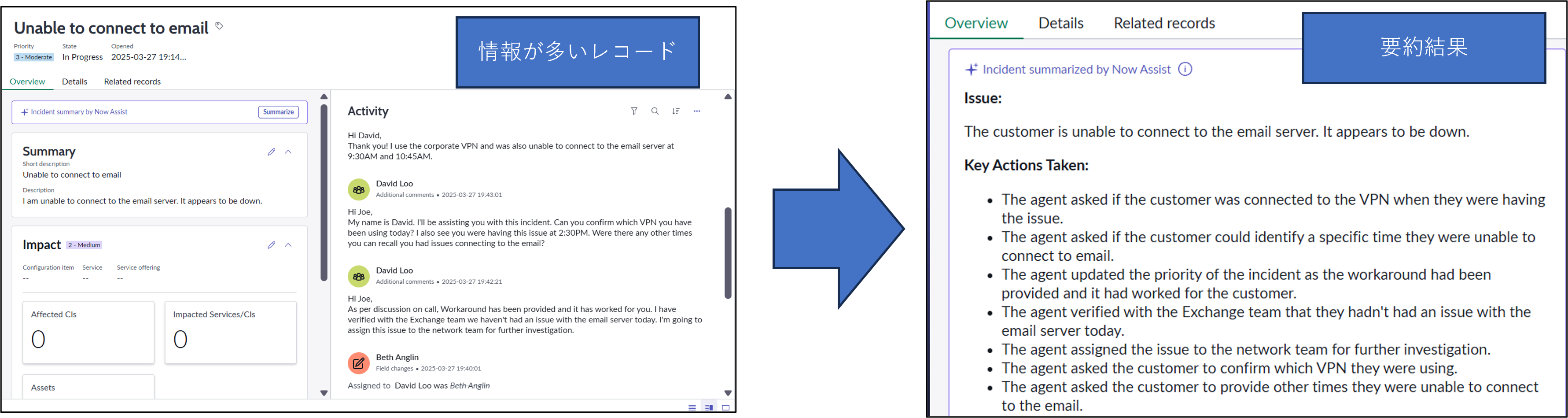 【ServiceNow】Now Assistの生成AIスキルを6つに分類して紹介 #AI - Qiita