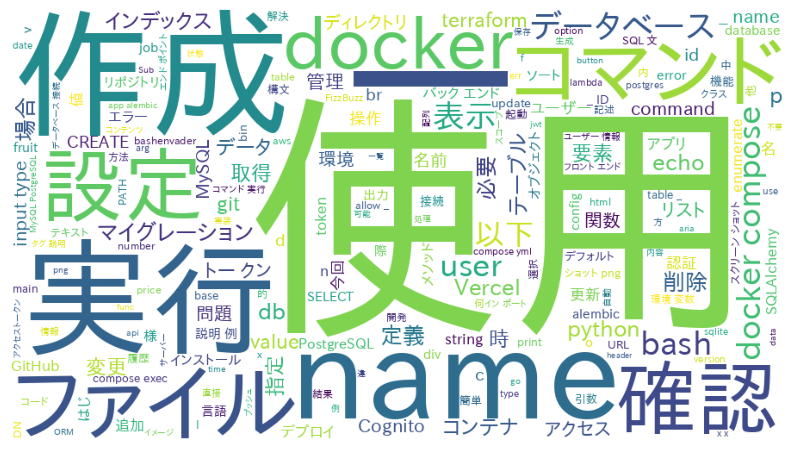 WordCloudを使って単語の頻度解析入門 #Python - Qiita