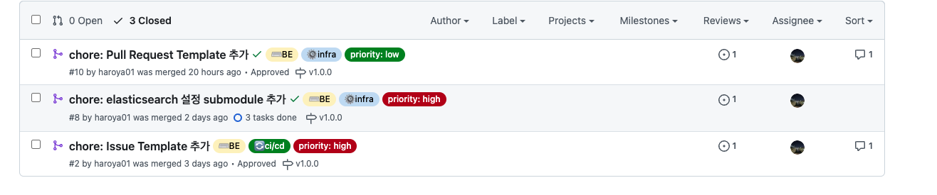 GitHubのPull Requestを完全に削除する方法 #初心者 - Qiita