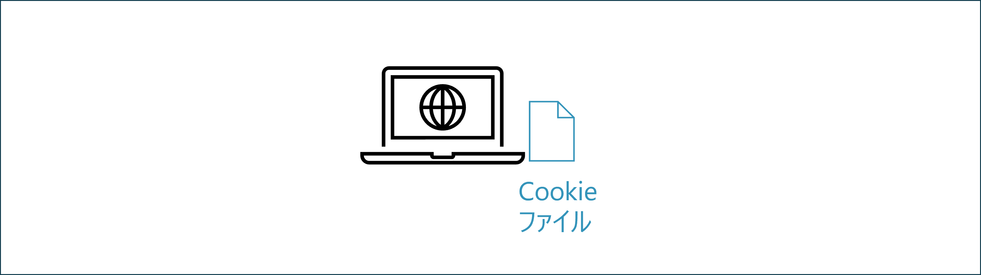【Web】Cookie、セッション、キャッシュの違い - 図で解説 #初心者 - Qiita