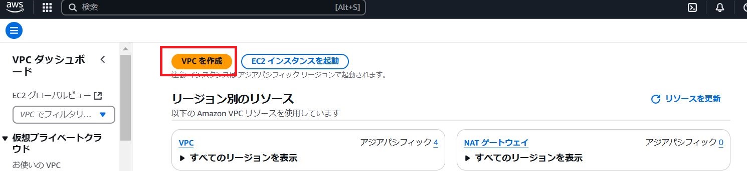 【AWS】Lambda から RDS に接続してデータベースを作成してみた #MySQL - Qiita