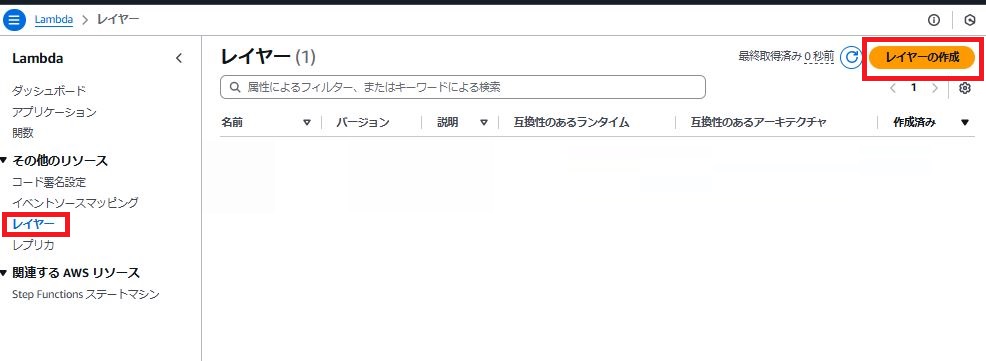 【AWS】Lambda から RDS に接続してデータベースを作成してみた #MySQL - Qiita