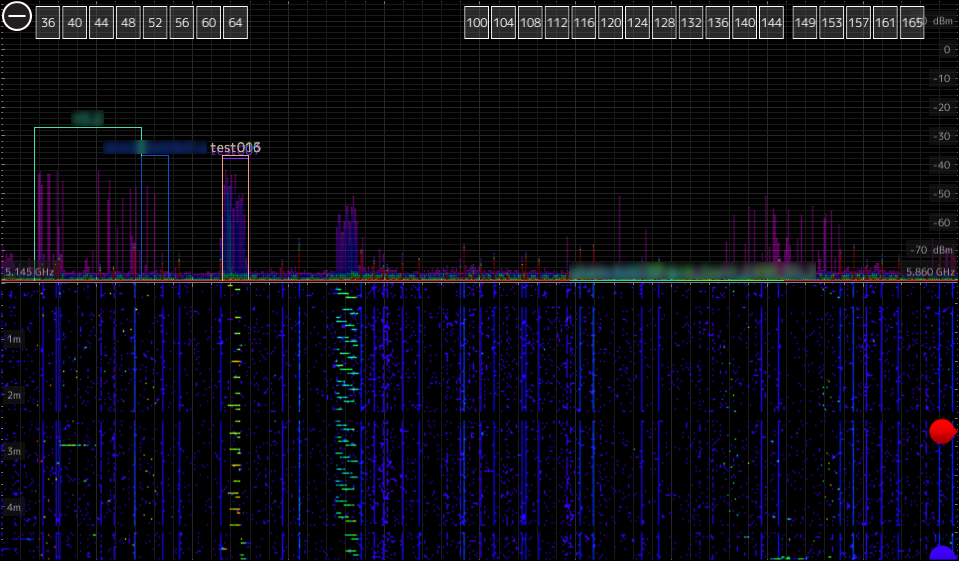 SSIDを増やした際のチャンネル使用率への影響度 #Wi-Fi - Qiita