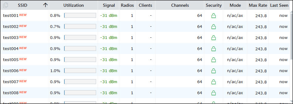SSIDを増やした際のチャンネル使用率への影響度 #Wi-Fi - Qiita