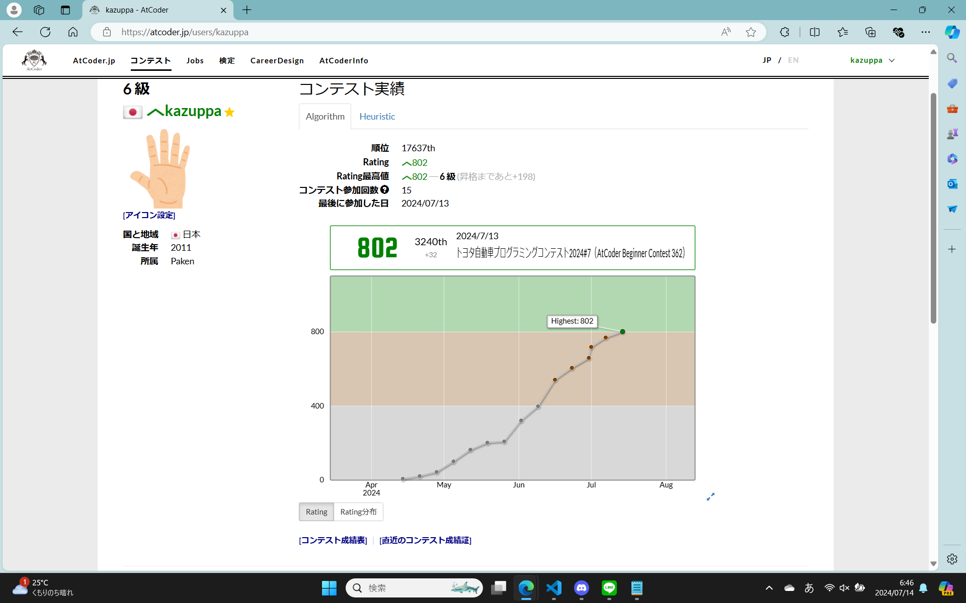 無知の学生が3ヶ月で緑色コーダーになるまで Atcoder Qiita