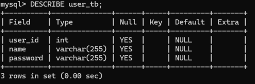 JavaのJDBCでデータベースに接続して、サーブレット・JSPを用いた「商品在庫管理アプリ」を作成しました。 #MySQL - Qiita
