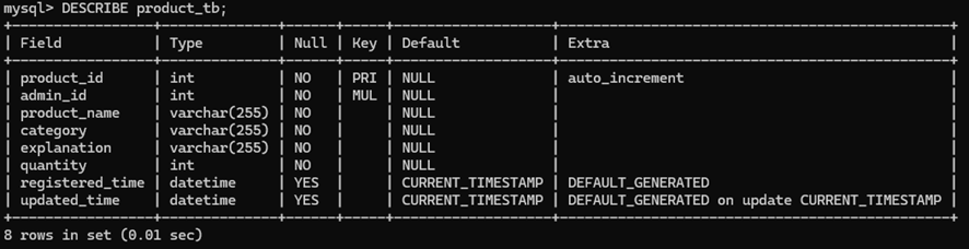 JavaのJDBCでデータベースに接続して、サーブレット・JSPを用いた「商品在庫管理アプリ」を作成しました。 #MySQL - Qiita