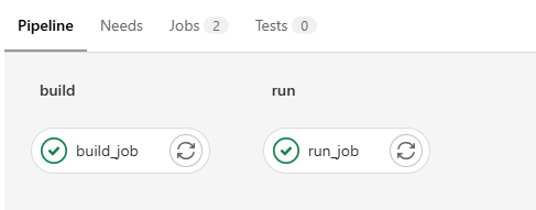 GitLab RunnerでUIテストを自動実行してみた #E2Eテスト - Qiita