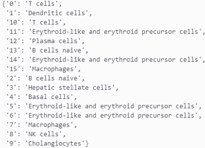 【Scanpy】シングルセル解析・アノテーション（Celltypist / decoupler） #annotation - Qiita