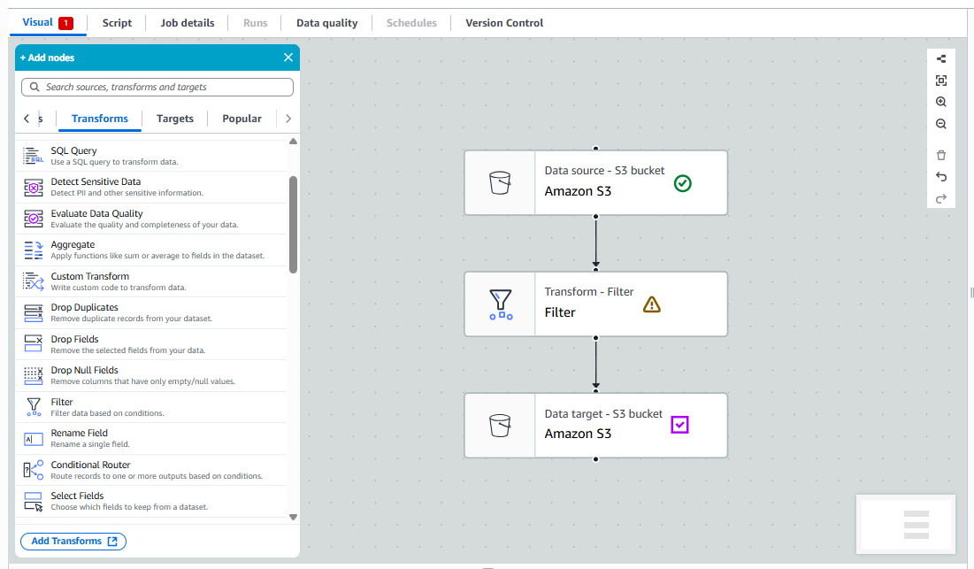 [AWS]結局AWS Glueとは何か #Python - Qiita