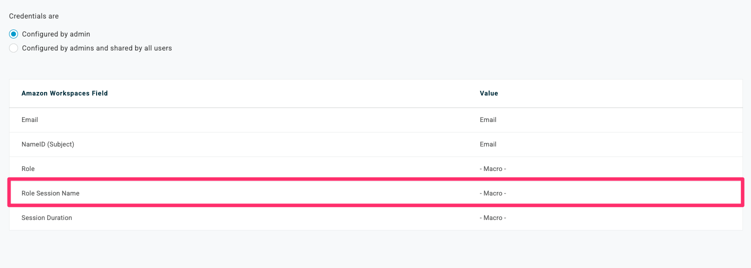 OneLoginを使ってAWS WorkSpaces Poolsを構築する手順メモ #workspaces - Qiita