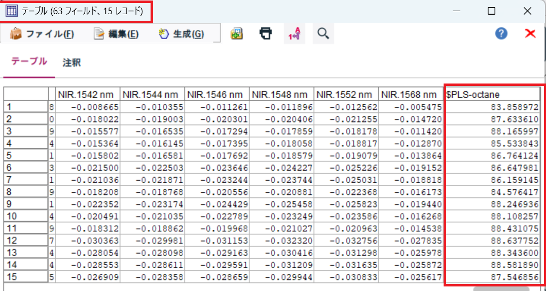 SPSS ModelerでPLSを実装してみる。その2 PLS回帰モデルを作成する #Python - Qiita