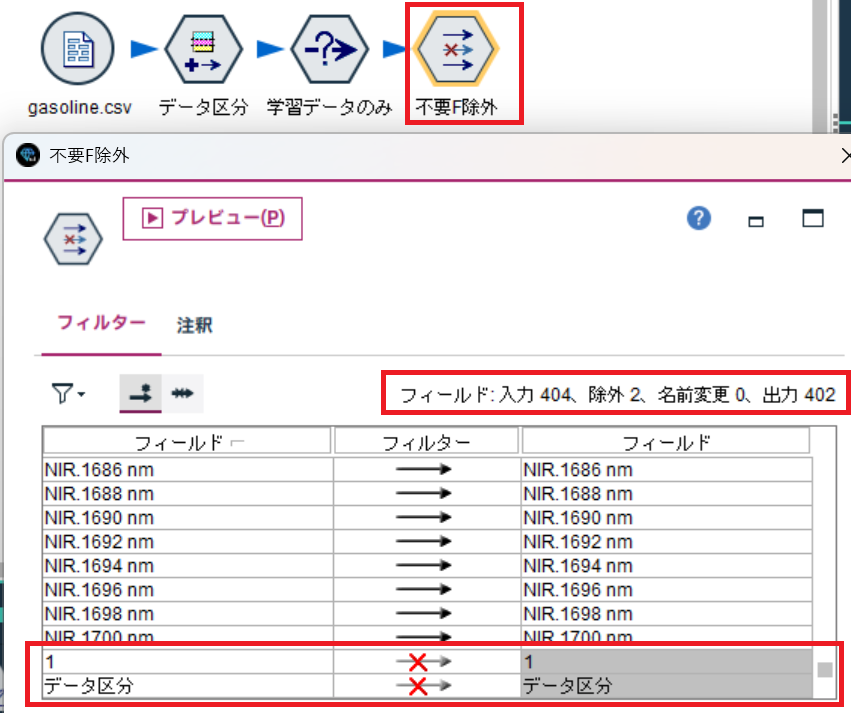 SPSS ModelerでPLSを実装してみる。その1 最適な潜在変数の数を調査する #Python - Qiita
