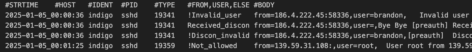 /var/log/secureを分類・整理する #Perl - Qiita