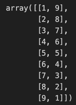 numpy.cov(X.T) 分散共分散行列について #Python - Qiita