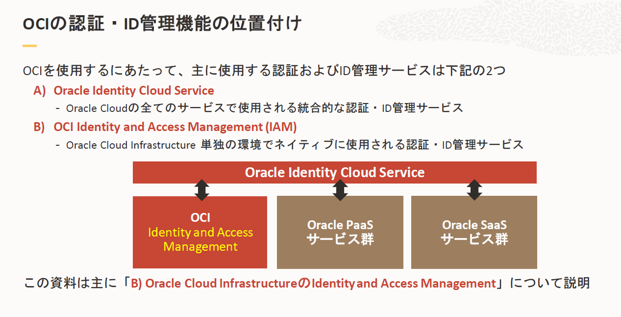 AWS/Azure 経験者がはじめる OCI 入門 ～ 概要編 ～ #初心者 - Qiita