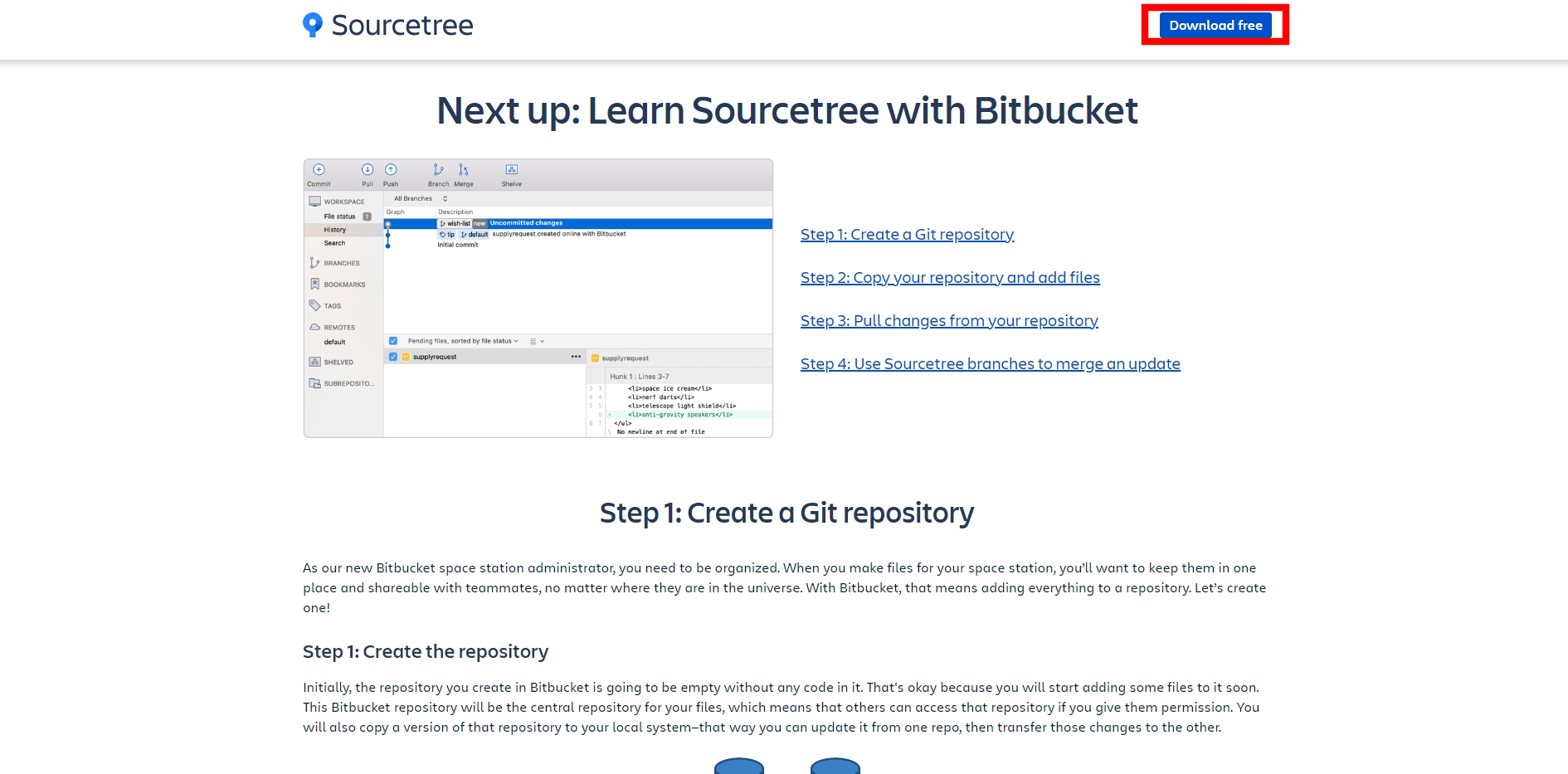 【入門 GitHub Sourcetree】とりあえず使えるようになりたい人向け 登録～プッシュ まで #初心者 - Qiita