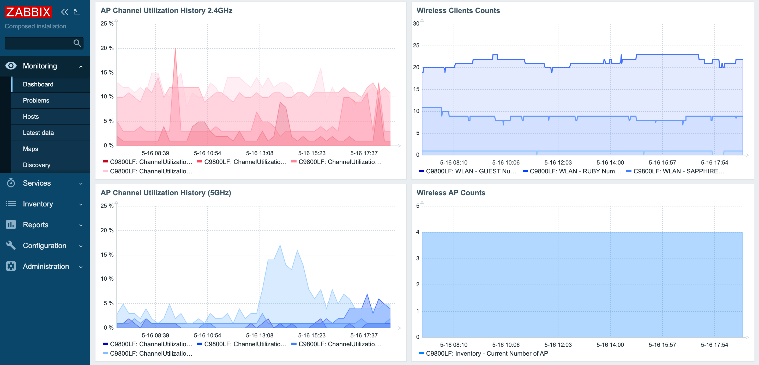 GitHub - hshimomura/zabbix-cisco-9800: Zabbix template for Catalyst 9800 series wireless LAN ...
