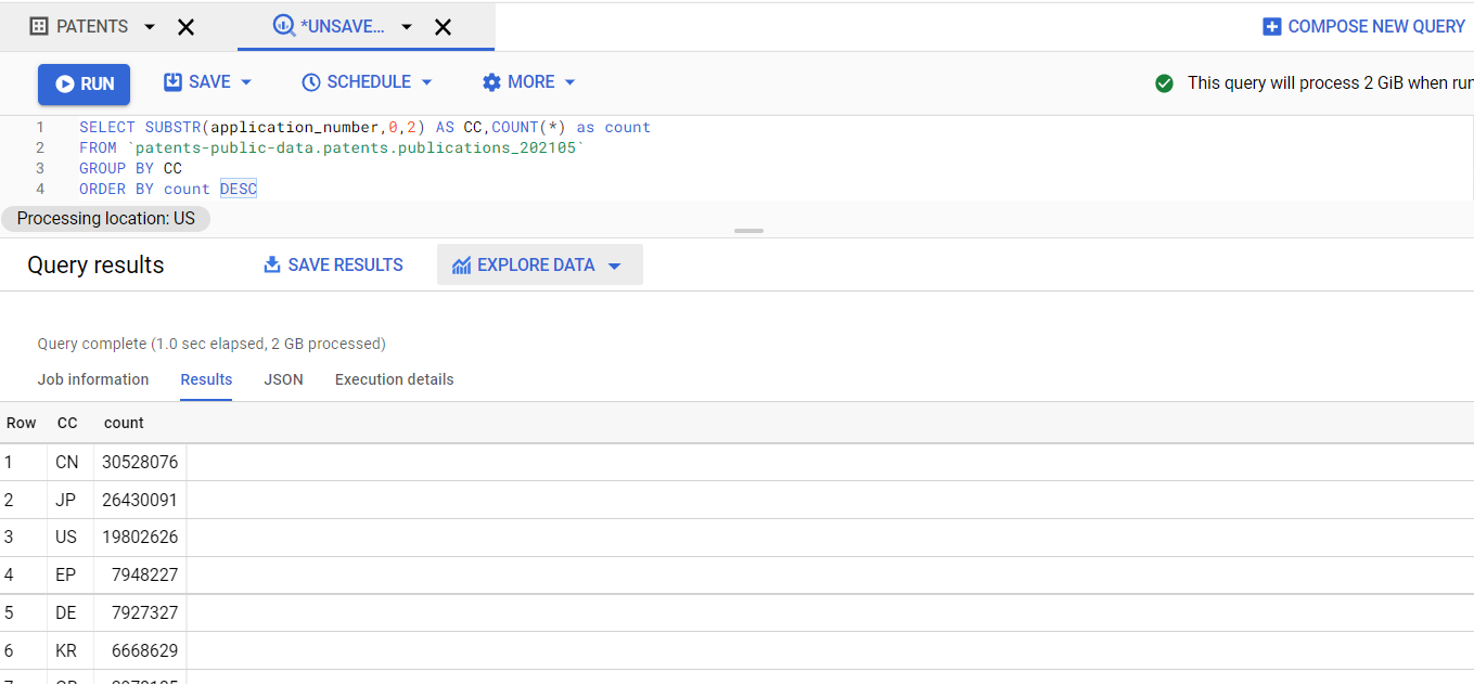Google Patents Public Datasetsについて #BigQuery - Qiita