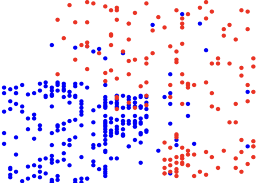 【SVM（サポートベクターマシン）】機械学習特訓 ver.5（まとめ） #Python - Qiita