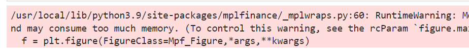 【Python】mplfinance で複数グラフを描くとワーニング #matplotlib - Qiita