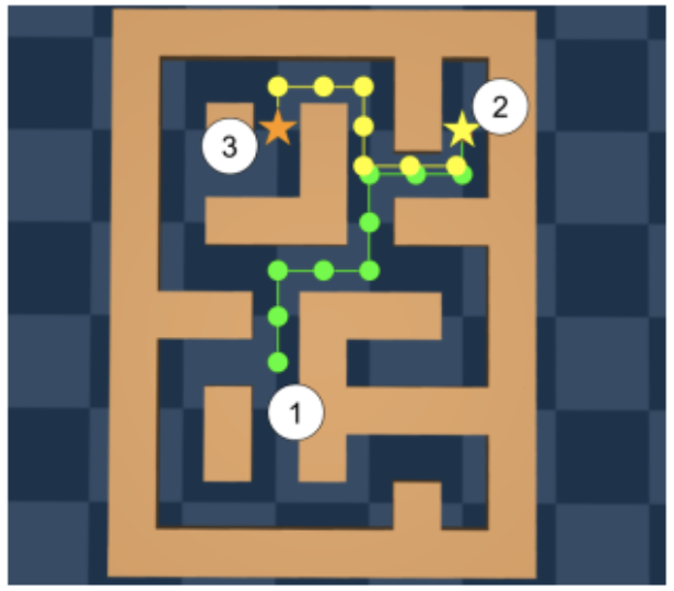 論文読み：D4RL: Datasets for Deep Data-Driven Reinforcement Learning #強化学習 ...