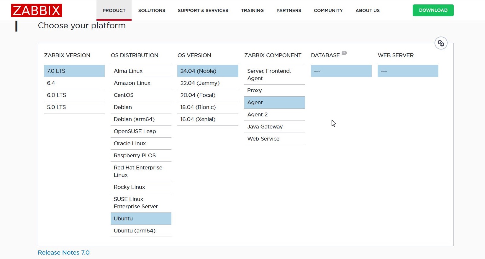Zabbixログ監視/SNMPトラップ監視データのKafkaへの転送 #Docker - Qiita