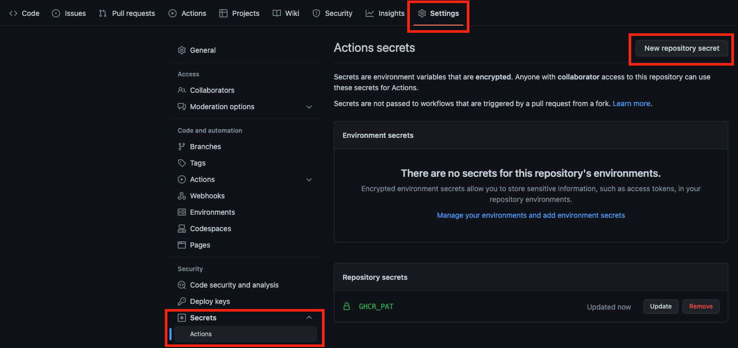 GitHub ActionsでDockerコンテナをPullしてテストを動作させる。 #Python - Qiita