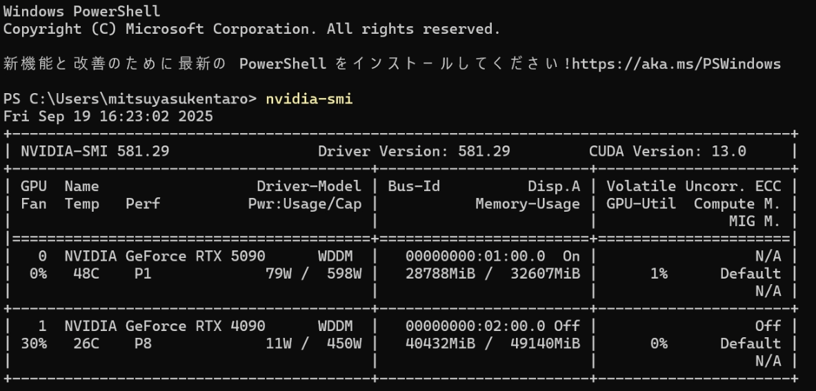 gpt-oss:120bを動かすマシンの作成 #GPU - Qiita