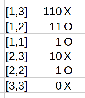 ABC418-D を Python で解いた #AtCoder - Qiita