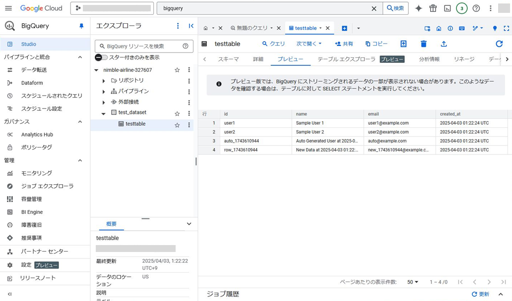 主要クラウドデータウェアハウス（Snowflake、Microsoft Fabric、AWS Redshift、Google Cloud Bigquery）へのPythonからのデータ書き込み ...