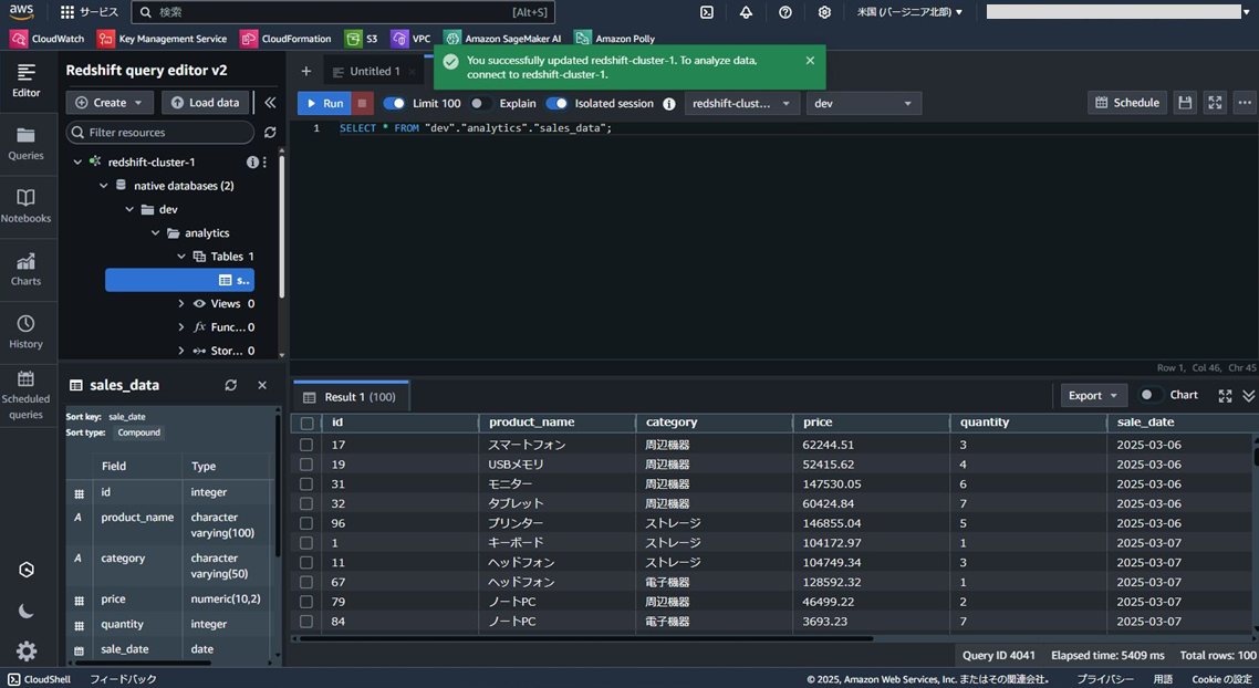 主要クラウドデータウェアハウス（Snowflake、Microsoft Fabric、AWS Redshift、Google Cloud Bigquery）へのPythonからのデータ書き込み ...