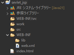 Tomcatで永遠に404が出て困った（解決せず） #Java - Qiita