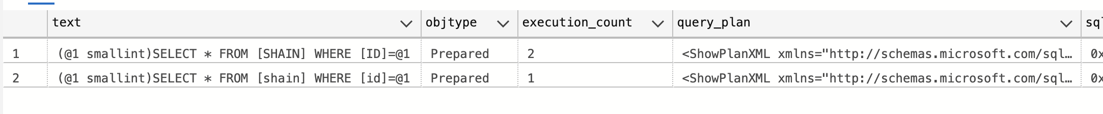 SQLServer パフォーマンスチューニングまとめ #SQLServer - Qiita
