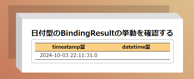 Spring Bootでの日時管理、LocalDateTime vs Timestampの選び方！ #Java - Qiita
